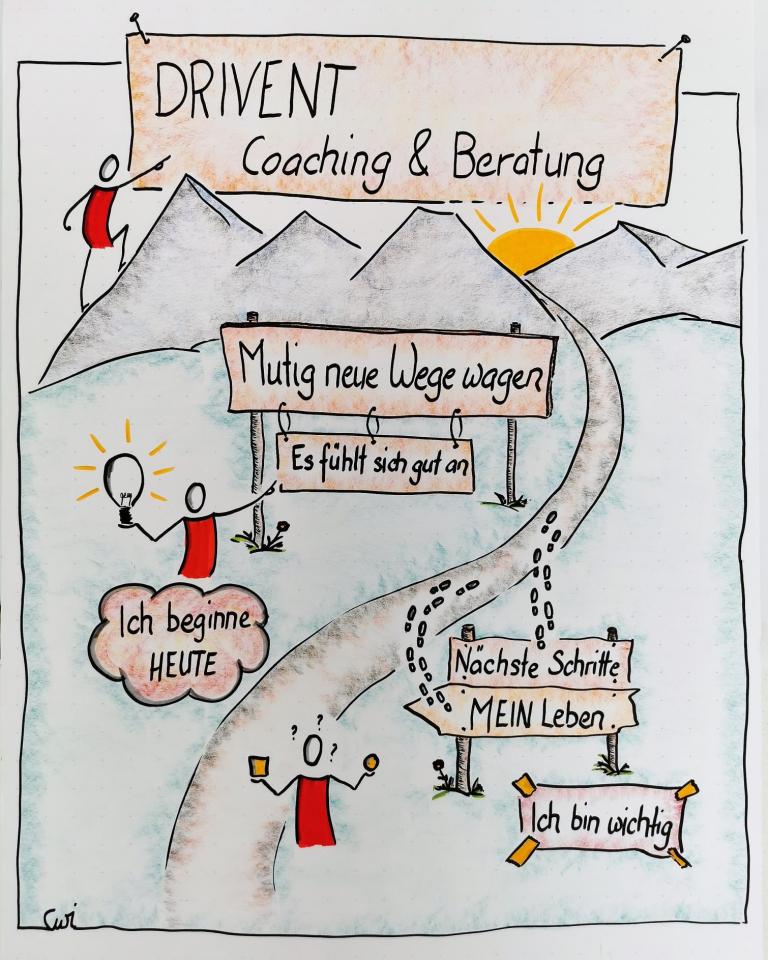 Coaching | Drivent Coaching & Beratung